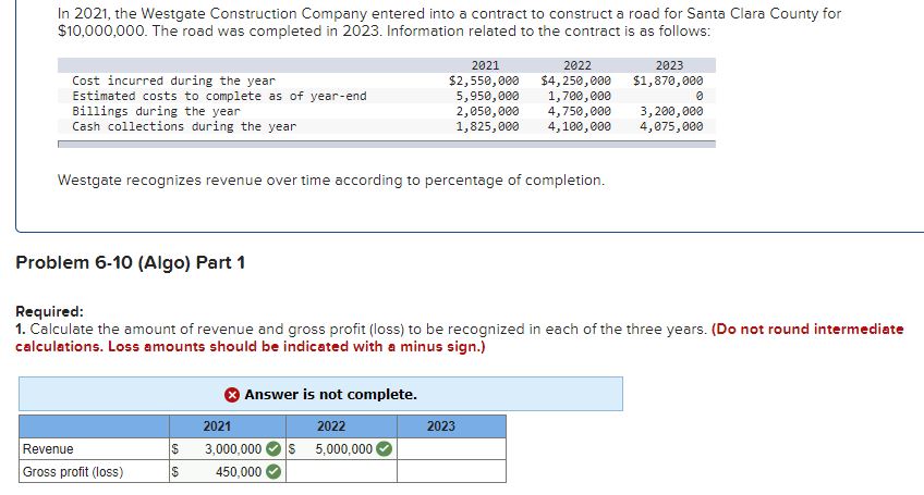 Solved In 2021, ﻿the Westgate Construction Company entered | Chegg.com