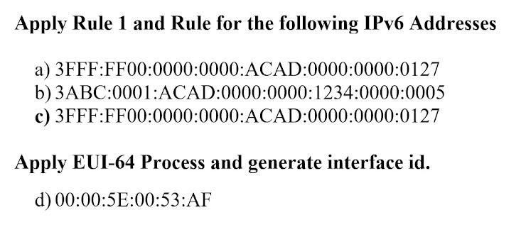 Solved Apply Rule 1 and Rule for the following IPv6 | Chegg.com