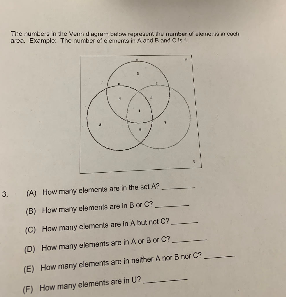 Solved The numbers in the Venn diagram below represent the | Chegg.com