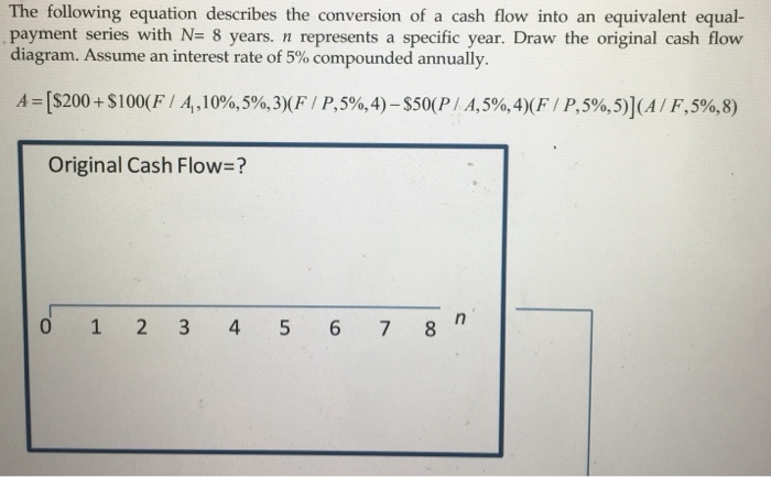 Solved The following equation describes the conversion of a | Chegg.com