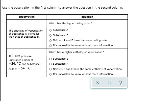 Solved Use the observation in the first column to answer the | Chegg.com