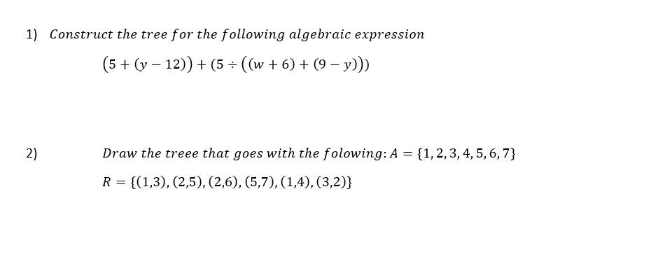 Solved 1) Construct the tree for the following algebraic | Chegg.com