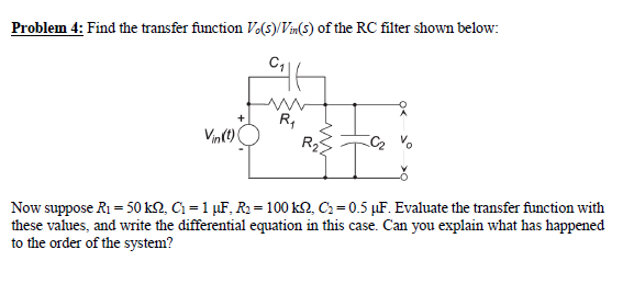 Solved Problem 4: Find the transfer function Vo(s)/Vin(s) of | Chegg.com