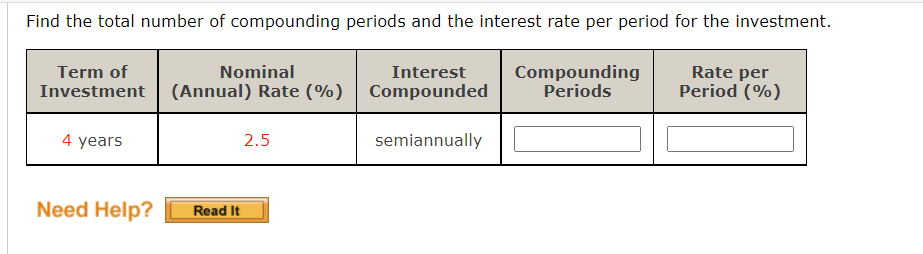 Solved Find the total number of compounding periods and the | Chegg.com