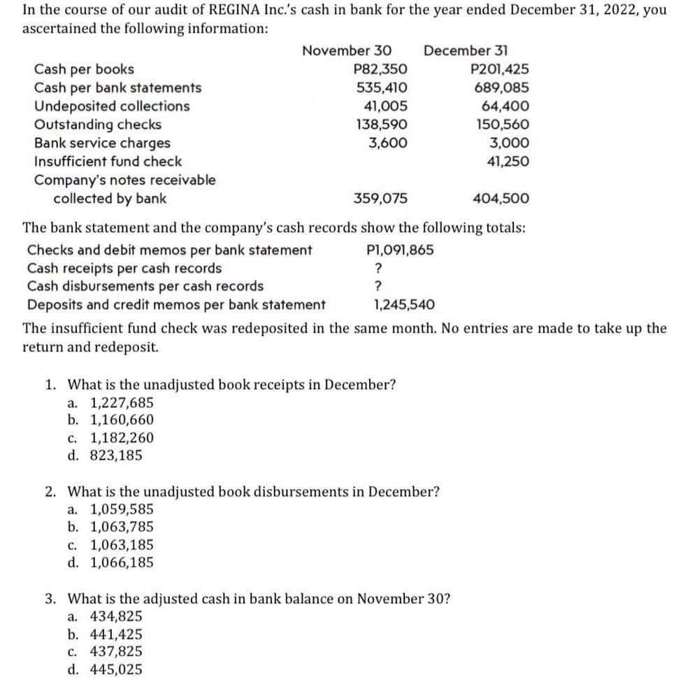 Solved In the course of our audit of REGINA Inc.'s cash in | Chegg.com