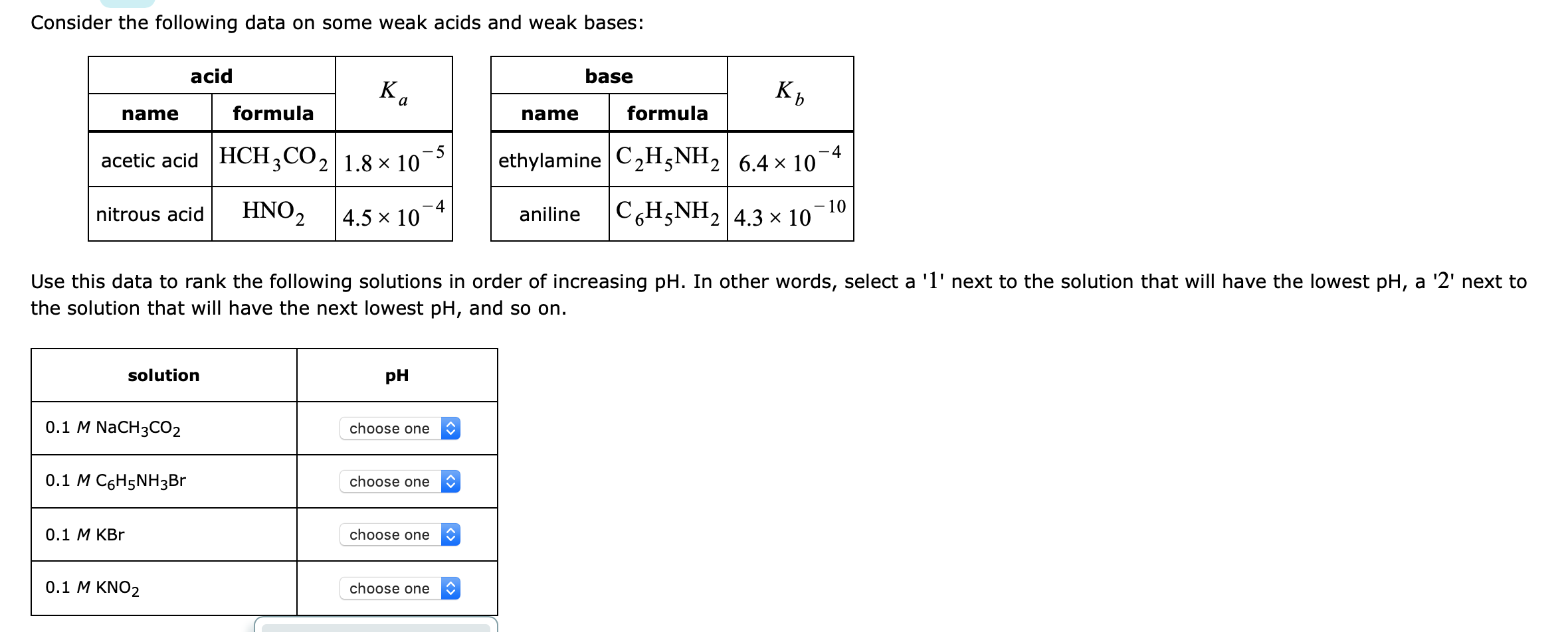 Solved Consider the following data on some weak acids and | Chegg.com