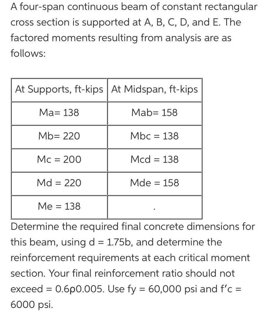 Solved A four-span continuous beam of constant rectangular | Chegg.com