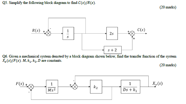 Solved Q5. Simplify the following block diagram to | Chegg.com