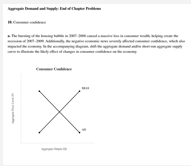 Solved Aggregate Demand and Supply: End of Chapter Problems | Chegg.com