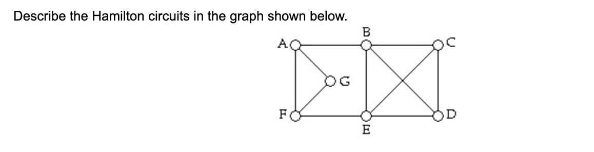 Solved Describe the Hamilton circuits in the graph shown | Chegg.com