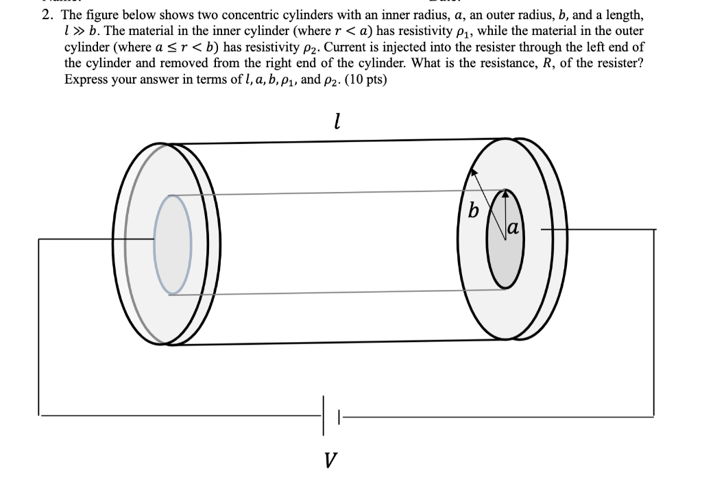 Solved 2. The figure below shows two concentric cylinders | Chegg.com