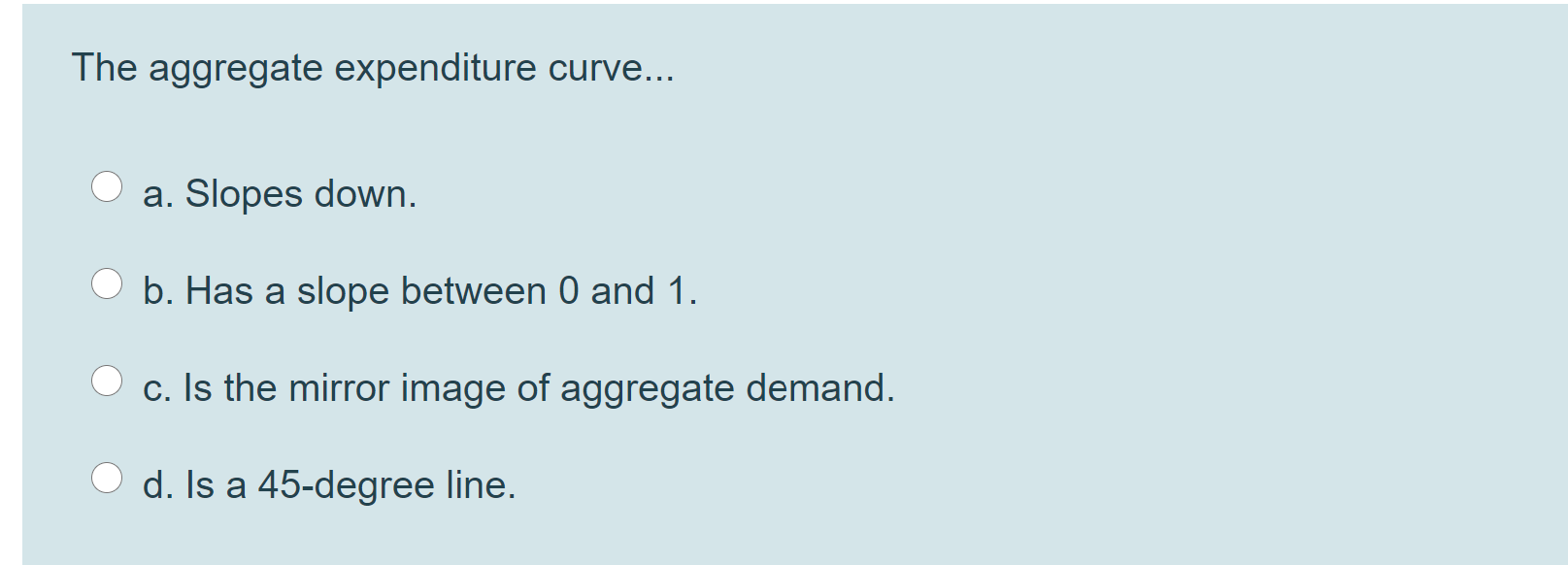 Solved On the aggregate expenditure diagram, induced | Chegg.com