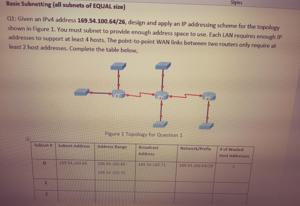 Solved Styles Basic Subnetting (all subnets of EQUAL size) | Chegg.com