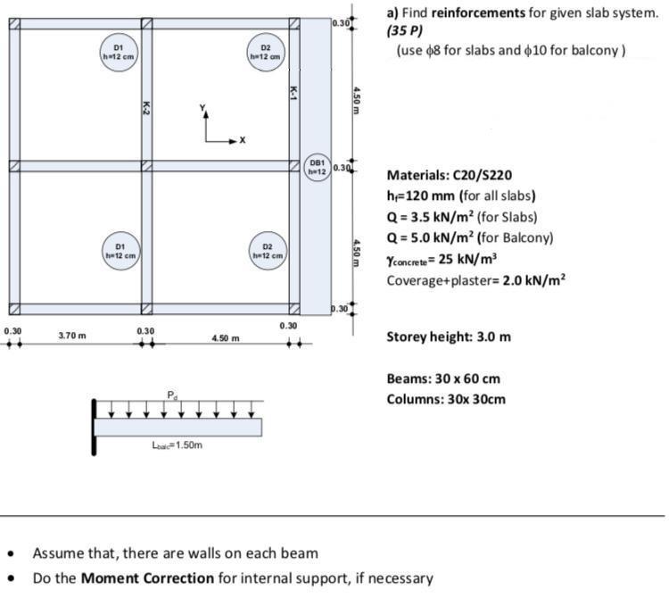 Solved a) Find reinforcements for given slab system. (35 P) | Chegg.com