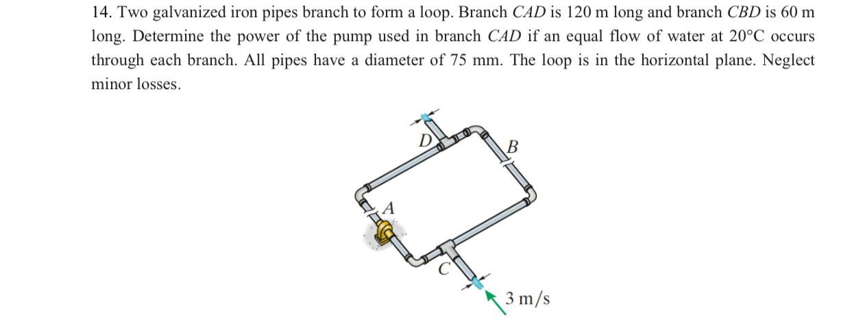 Solved Can you please explain what each variable is and the | Chegg.com