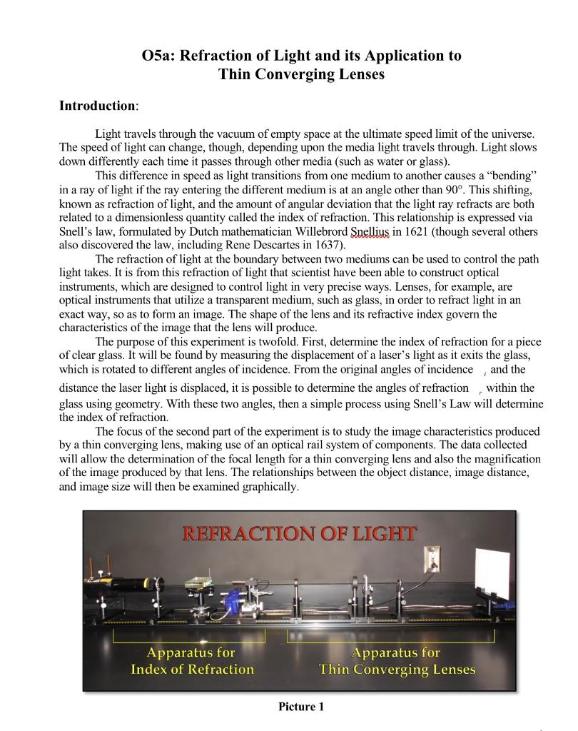 05a: Refraction of Light and its Application to Thin | Chegg.com