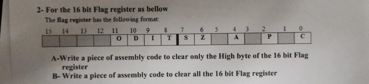 Solved 2- For the 16 bit Flag register as bellow The flag | Chegg.com