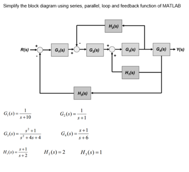 Solved Simplify the block diagram using series, parallel, | Chegg.com