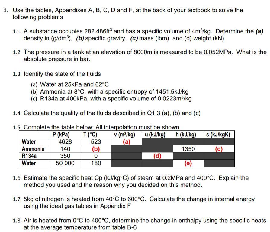 Solved 1. Use the tables, Appendixes A, B, C, D and F, at | Chegg.com