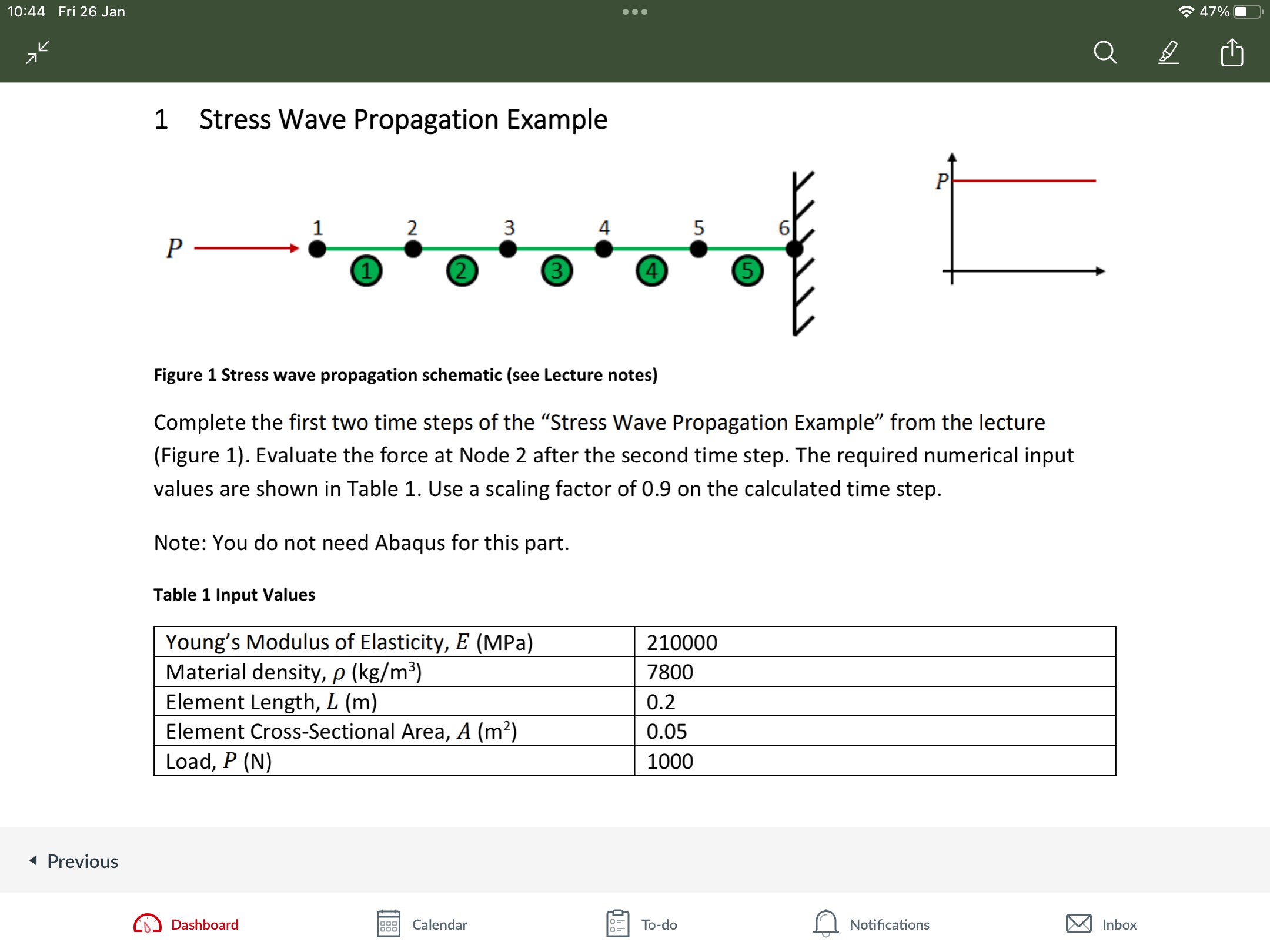 Solved 1 ﻿Stress Wave Propagation ExampleFigure 1 ﻿Stress | Chegg.com