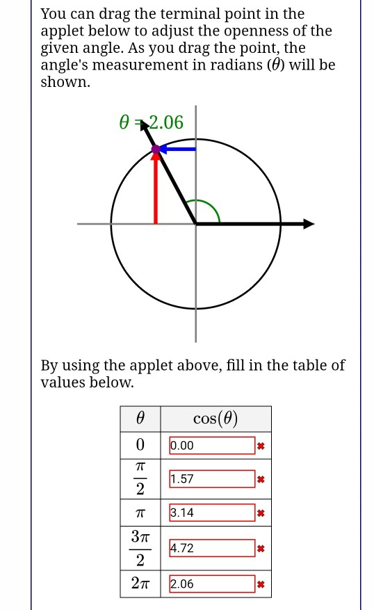 Solved You can drag the terminal point in the applet below | Chegg.com