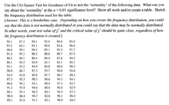 Solved Use the Chi-Square Test for Goodness of Fit to test | Chegg.com