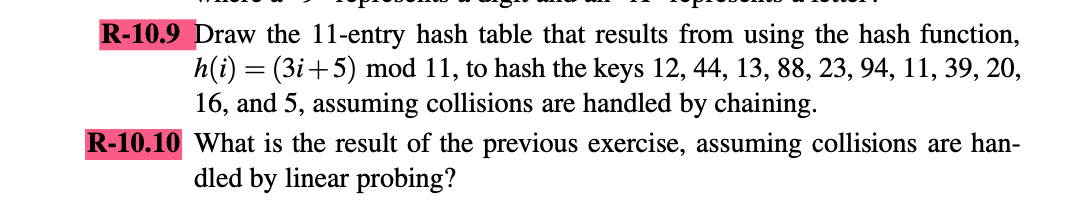 Solved R 109 Draw The 11 Entry Hash Table That Results From 