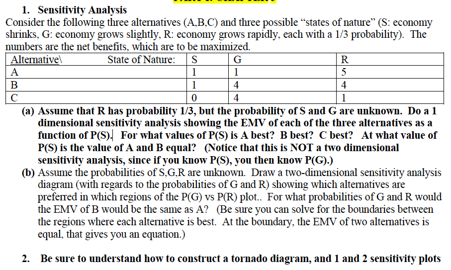 A 1. Sensitivity Analysis Consider the following | Chegg.com