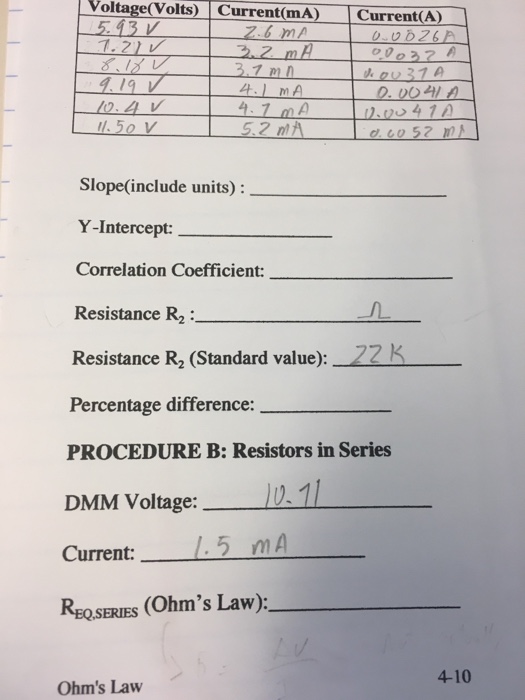 Solved Voltage volts) Current(mA) Current A) 5.2 mA Slope | Chegg.com