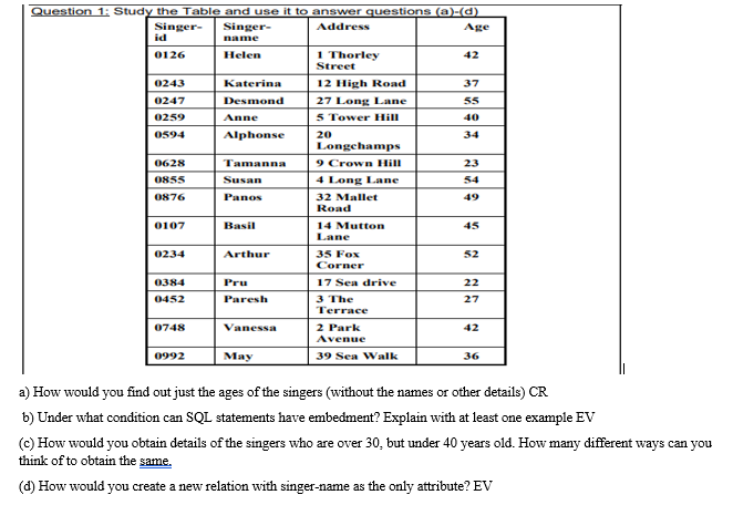 Solved Question 1: Study the Table and use it to answer | Chegg.com