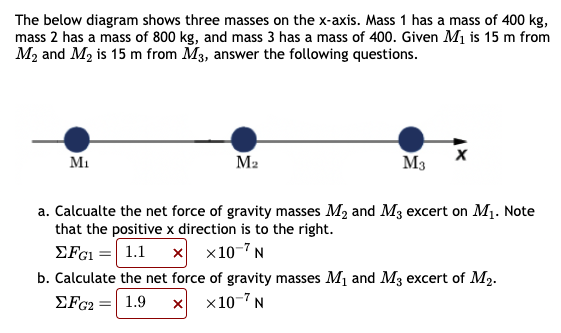 Solved The below diagram shows three masses on the x-axis. | Chegg.com