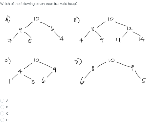 Solved Which of the following binary trees is a valid heap? | Chegg.com