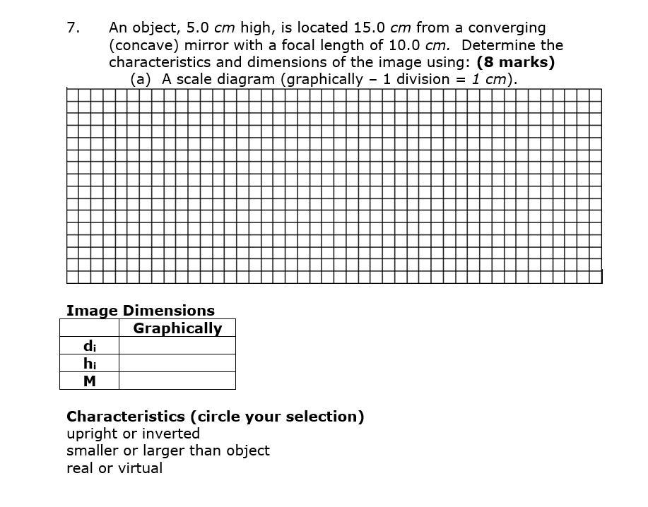 Solved 7. An object, 5.0 cm high, is located 15.0 cm from a | Chegg.com