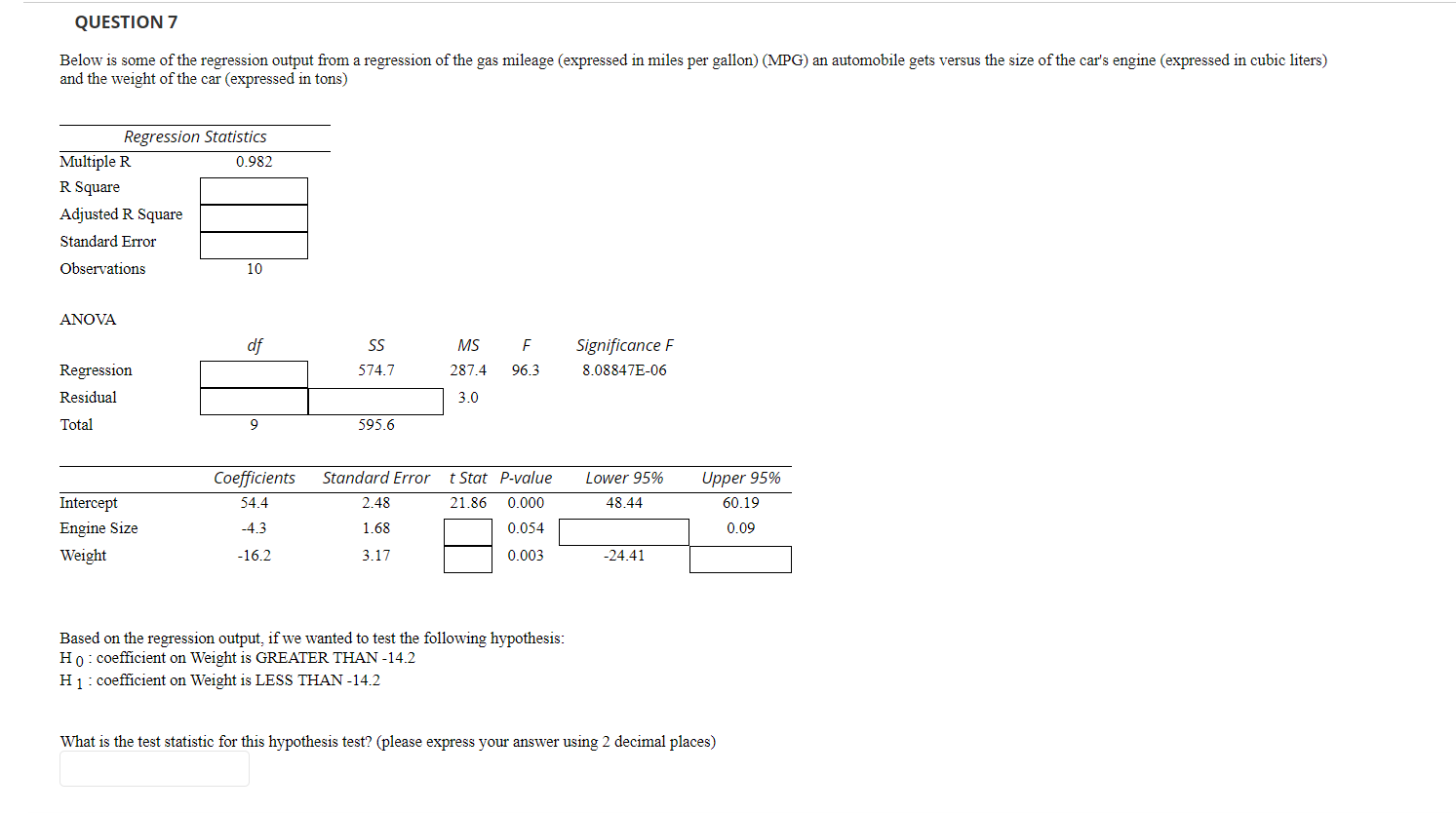 Solved QUESTION 7 Below is some of the regression output | Chegg.com
