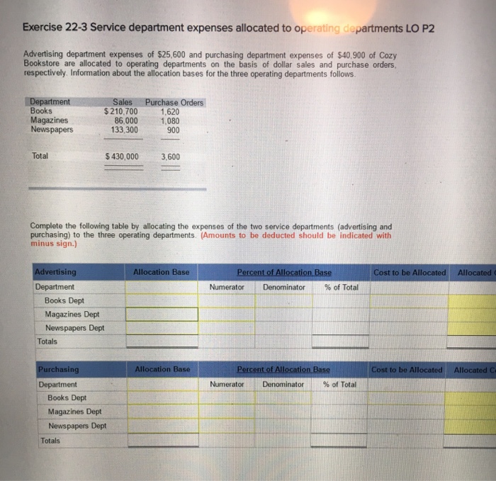 Solved Exercise 22-3 Service department expenses allocated | Chegg.com