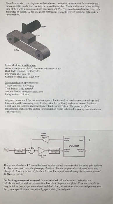 Consider a motion control system as shown below. It | Chegg.com
