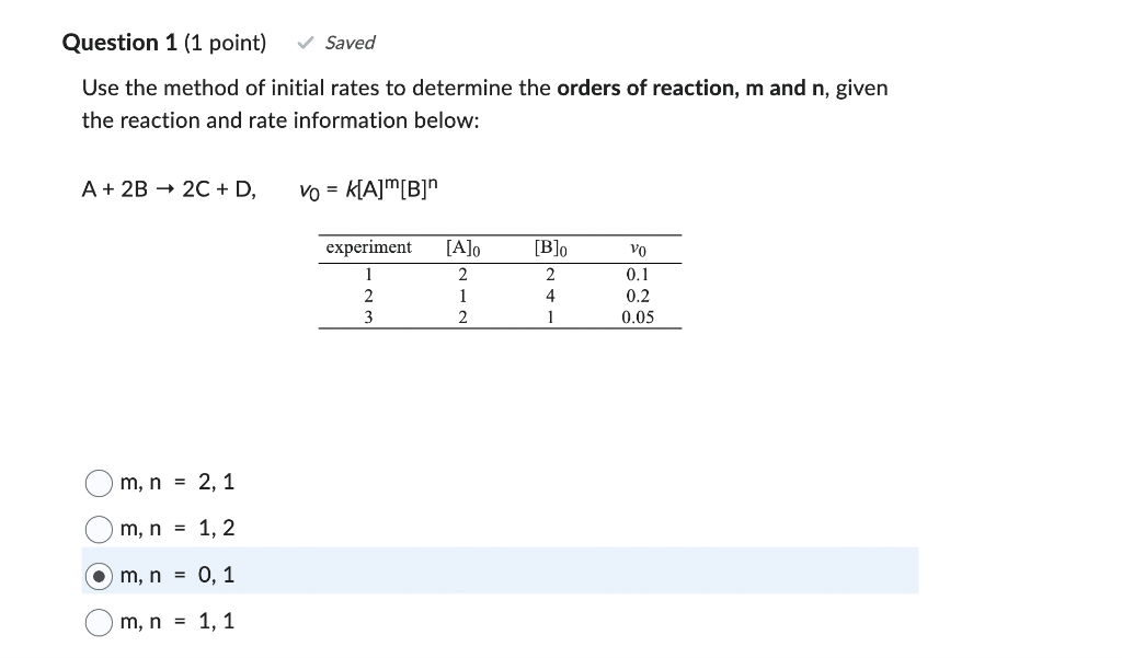 Solved Use the method of initial rates to determine the | Chegg.com