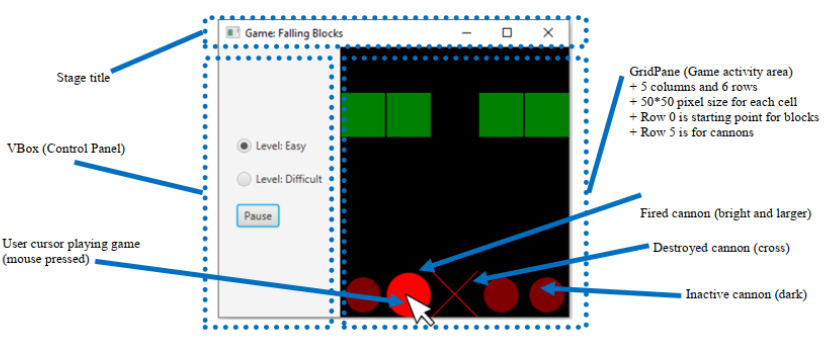 I NEED SOMEONE TO HELP WITH THE FOLLOWING jAVAFX | Chegg.com