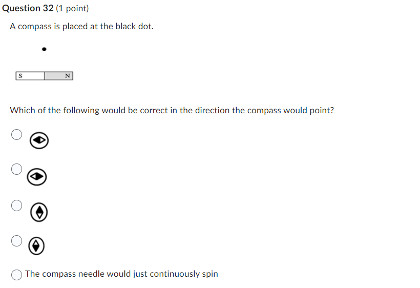 Solved Question 32 (1 ﻿point)A compass is placed at the | Chegg.com