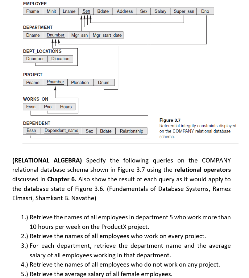 Figure 3.6\r\n\r\n\\( 3 \\mathrm{~d} \\) (RELATIONAL | Chegg.com