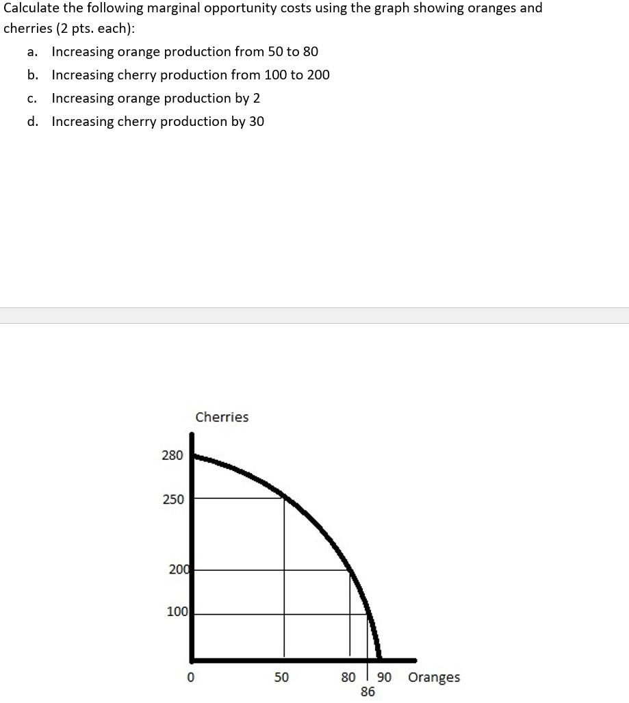 Solved Calculate the following marginal opportunity costs | Chegg.com