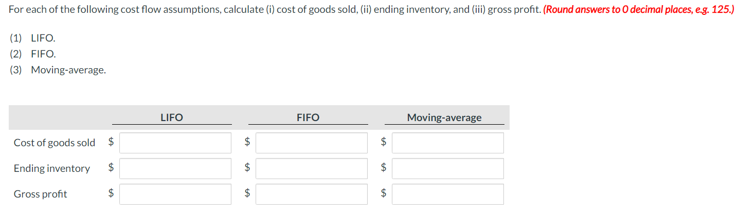 Solved Calculate average cost for each unit. (Round answers | Chegg.com