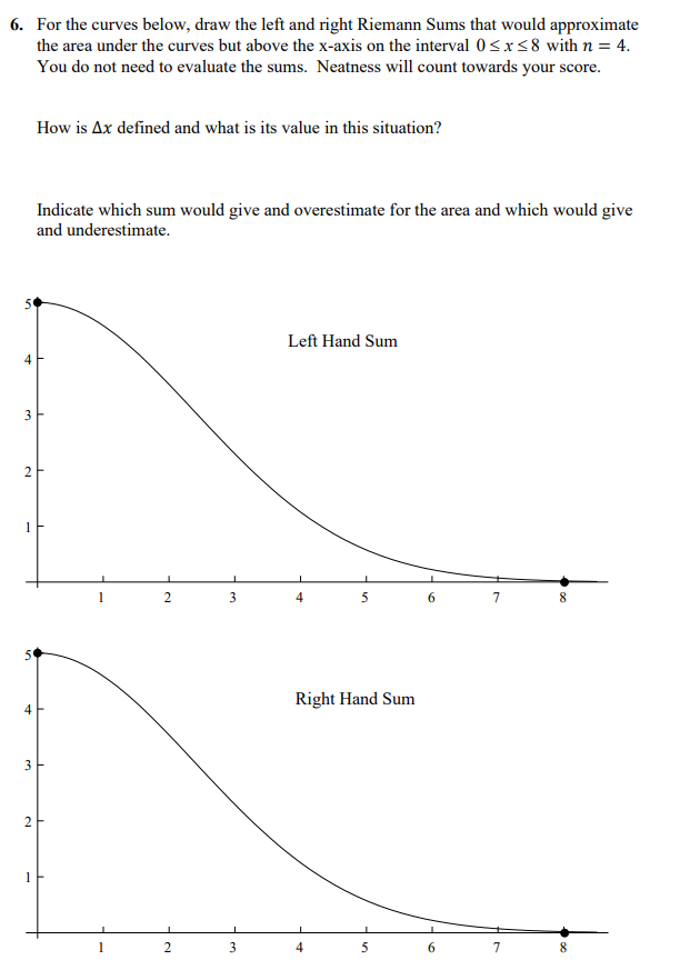 Solved 6. For the curves below, draw the left and right | Chegg.com