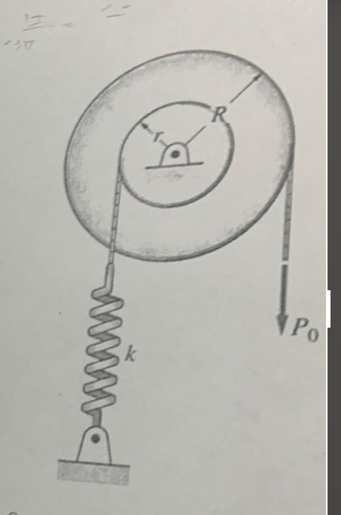 Solved The moment of inertia of the compound pulley about | Chegg.com