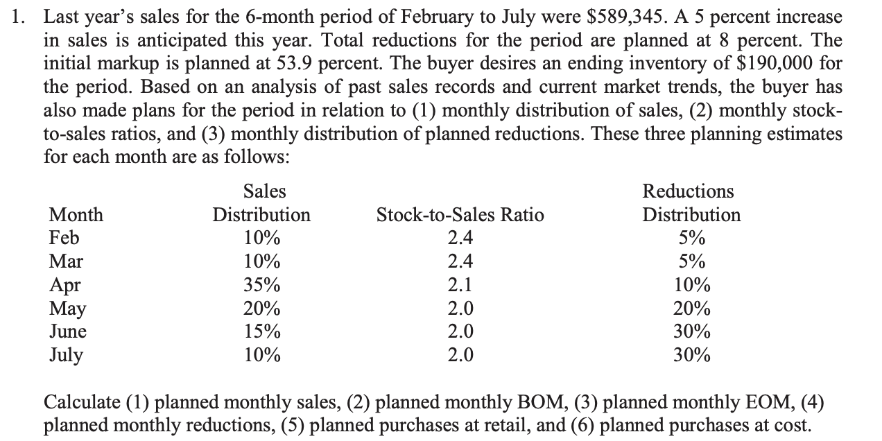 Solved Show how you did PLANNED MONTHLY EOM, PLANNED MONTHLY | Chegg.com