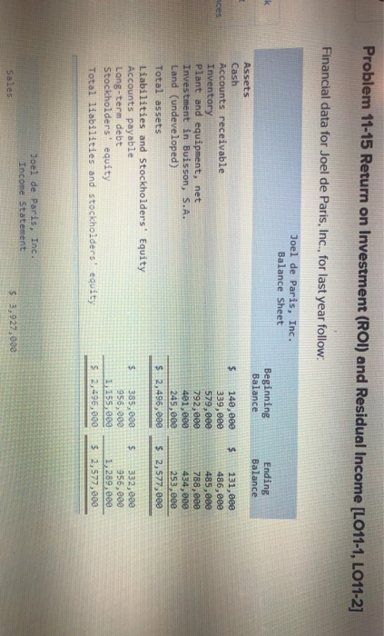 Solved Problem 11-15 Return on Investment (ROI) and Residual | Chegg.com Solved Problem 11-15 Return on Investment (ROI) and Residual | Chegg.com