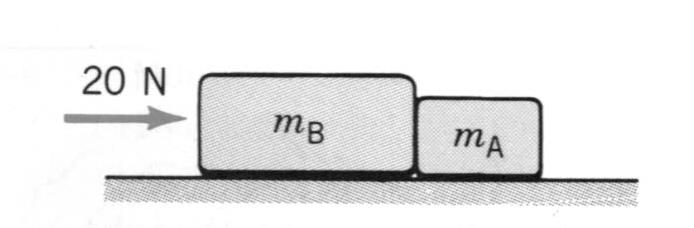 Solved 2) The two blocks shown in the figure below masses | Chegg.com
