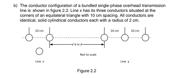 Solved Find the equivalent representation of the conductor | Chegg.com