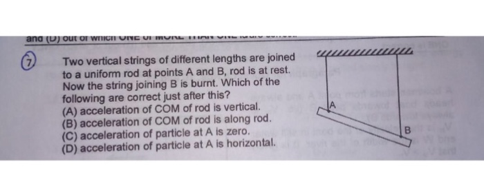 Solved Two vertical strings of different lengths are joined | Chegg.com