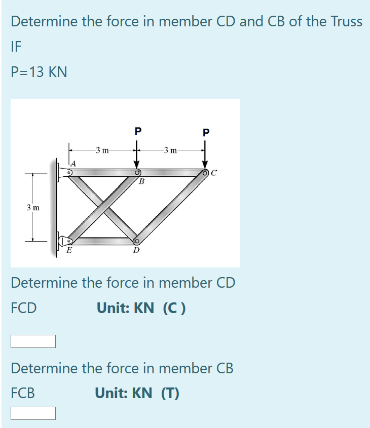 Solved Determine The Force In Member Cd And Cb Of The Truss